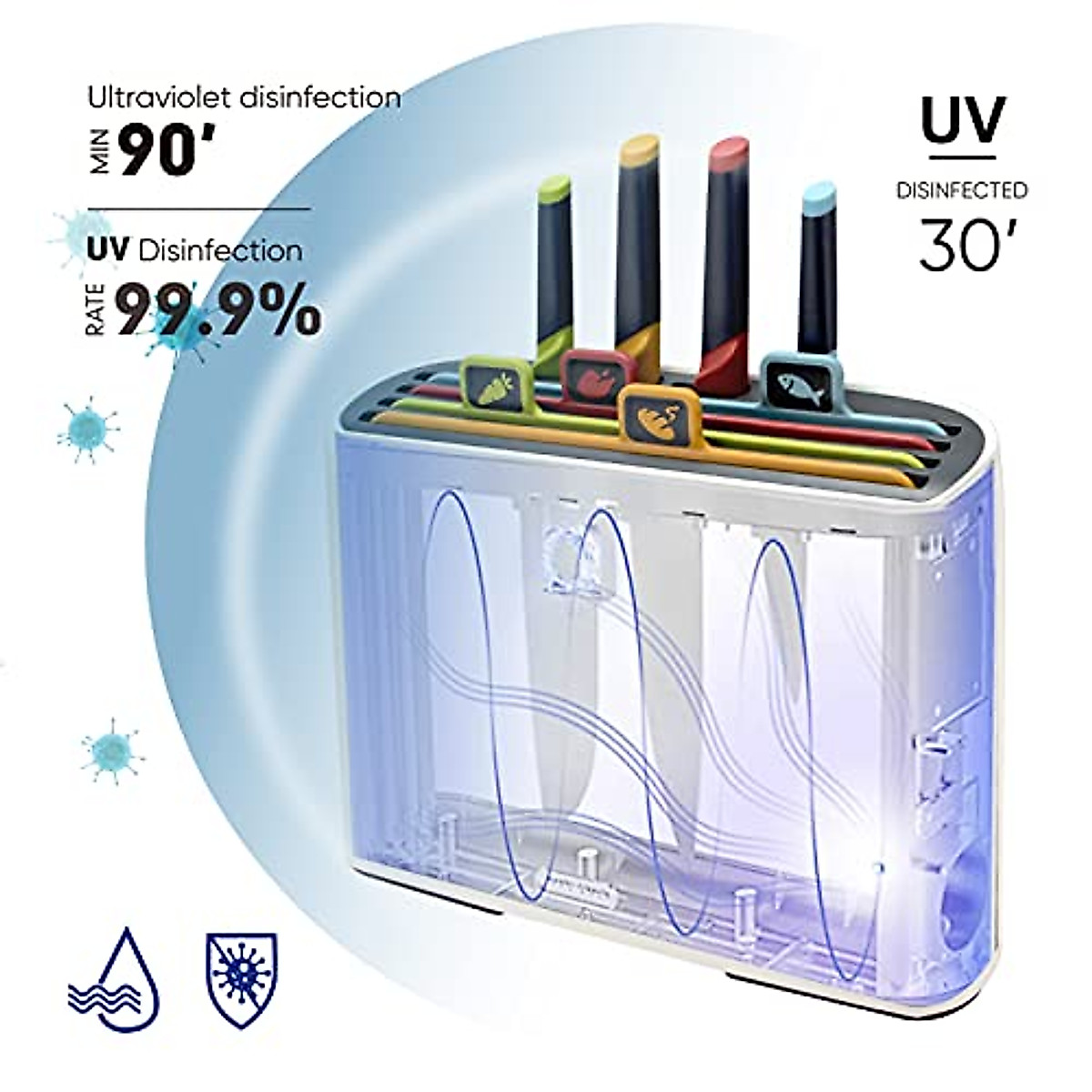 Charmline Smart Cutting Board And Knife Set With Holder, 4 Color Coded Chopping Boards, 4 Knives, Drying Holder Organizer For Kitchen, Smart Home Gadgets