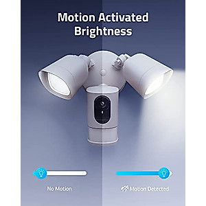 eufy Floodlight Cam 2, 2K, Built-in AI, 2-Way Audio, No Monthly Fees, 2,500-Lumen Brightness, Weatherproof, HomeBase Not Compatible, (Existing Outdoor Wiring and Junction Box Required) (Renewed)