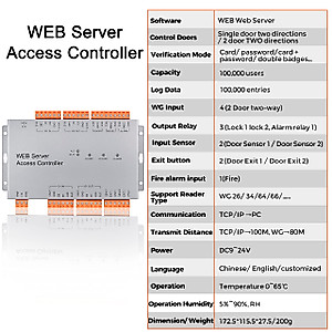 2 Doors Access Control System Core Control Components,Professional Web Server 2 Door Access Control Panel Wiegand Controller (FD-ACN2)