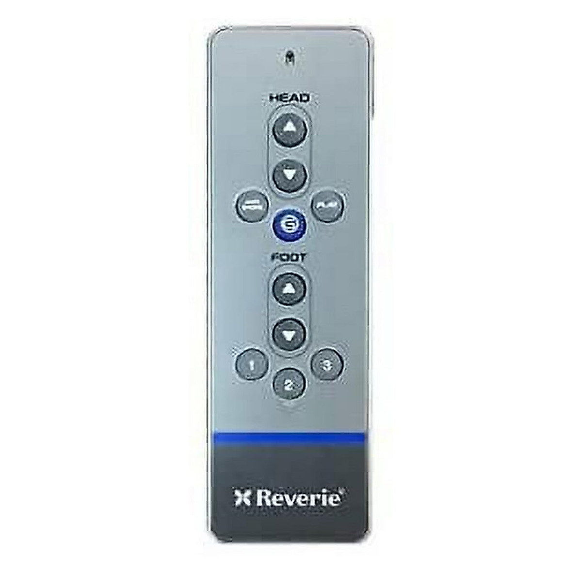 3 Pc Conversion Kit Compatible with Leggett & Platt S-cape 1.0 Simplicity 2.0 Adj Beds (See Pics and Info) Inc New Control Box and Grey Remote