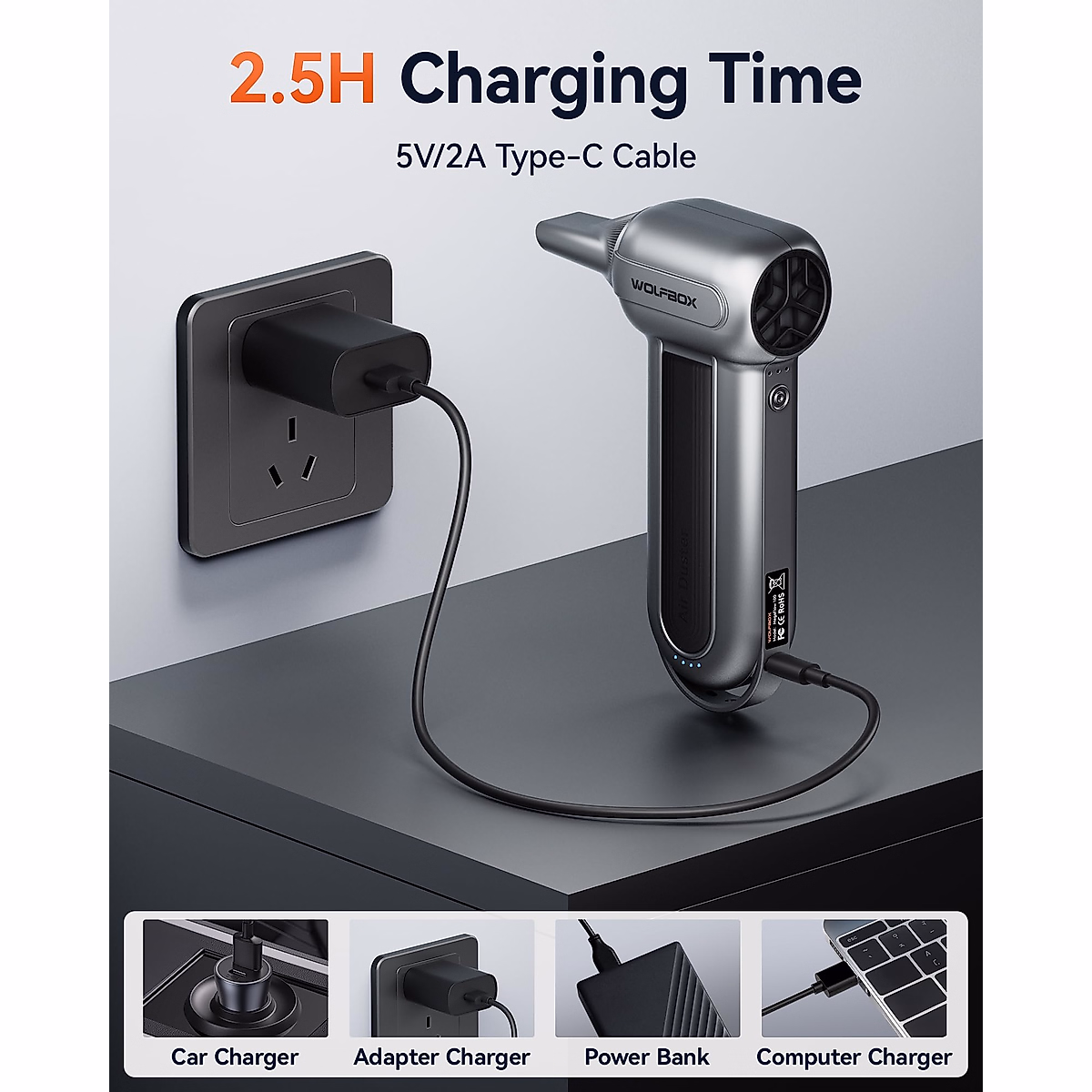 WOLFBOX MF100 Electric Air Duster-150000RPM Super Power Cordless Air Duster, Rechargeable Brushless Motor Durable Blower, 3-Gear Adjustable Dust Blower for Computer, Keyboard, Outdoor, House and Car