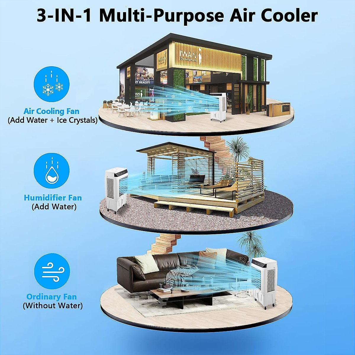 Takywep Evaporative Air Cooler, 1800CFM Swamp Cooler with Remote Control and 12H Timer, 4 Ice Packs, 3 Modes & Wind Speeds for Outdoor Indoor Use, 8.4 Gallon