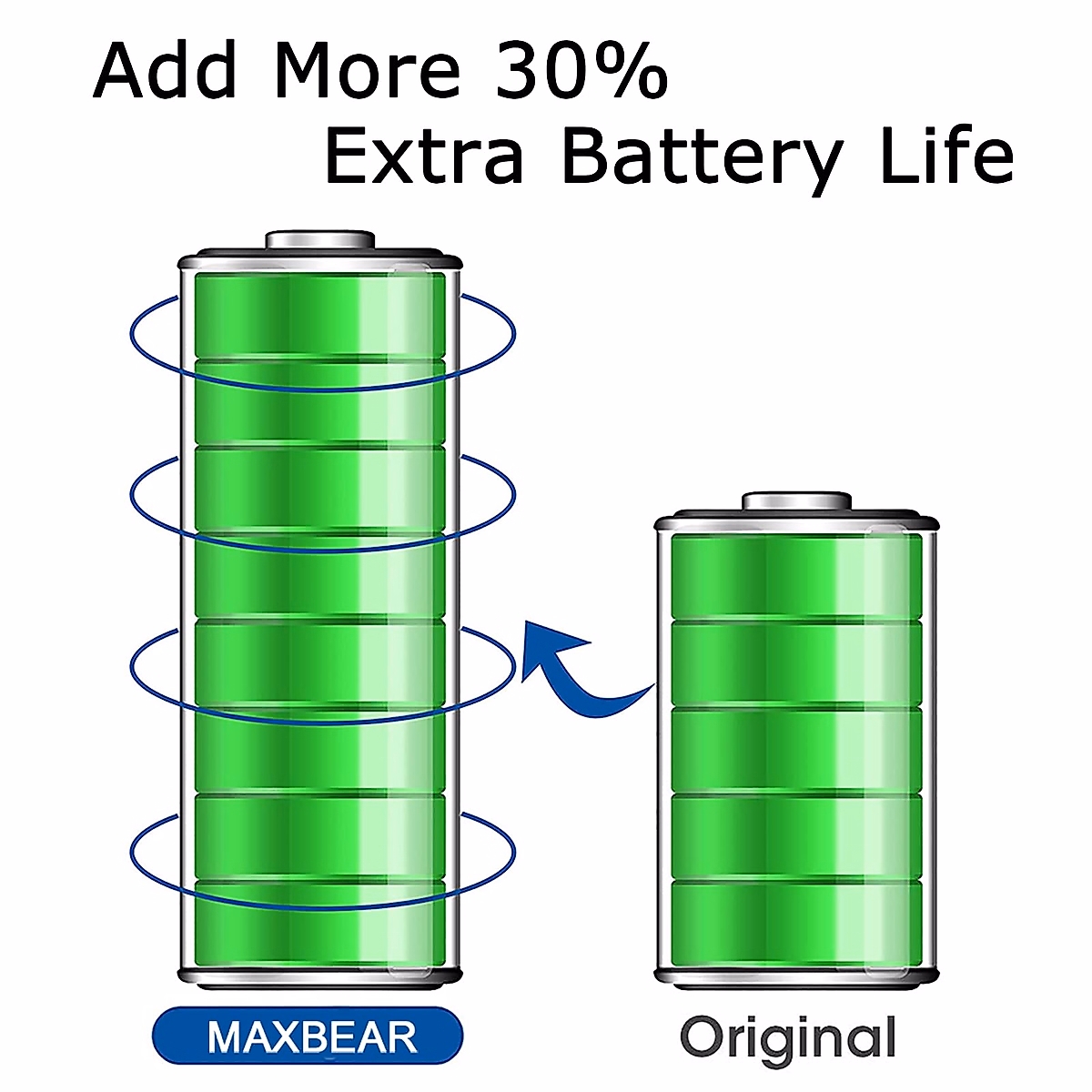 MAXBEAR 3DS XL SPR-003 Battery, 2200mAh 3.85V Replacement Battery for Nintendo 3DS XL SPR-003 and New 3DS XL RED-001 SPR-A-BPAA-CO XL Console