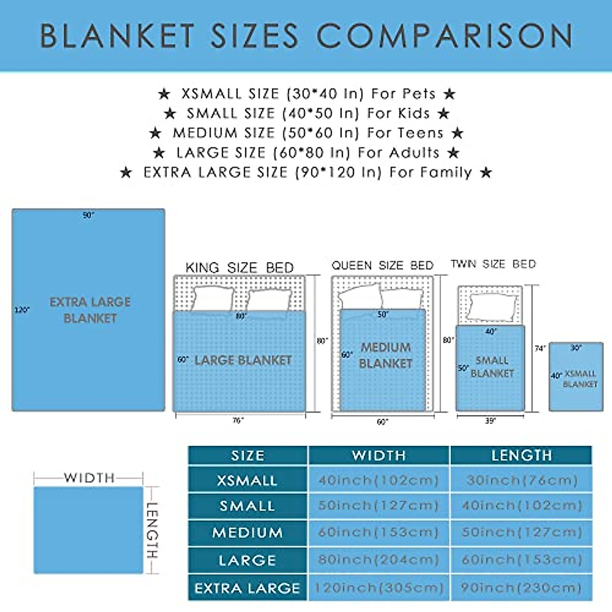 Personalized Anime Blanket Blanket Custom Name KawaiiAnime Throw Blanket Gifts for Girls Boys,Cute Anime Decor Soft Flannel Fleece Cartoon Customized Blanket Manga for Adults Bed Sofa Chair 80x60In