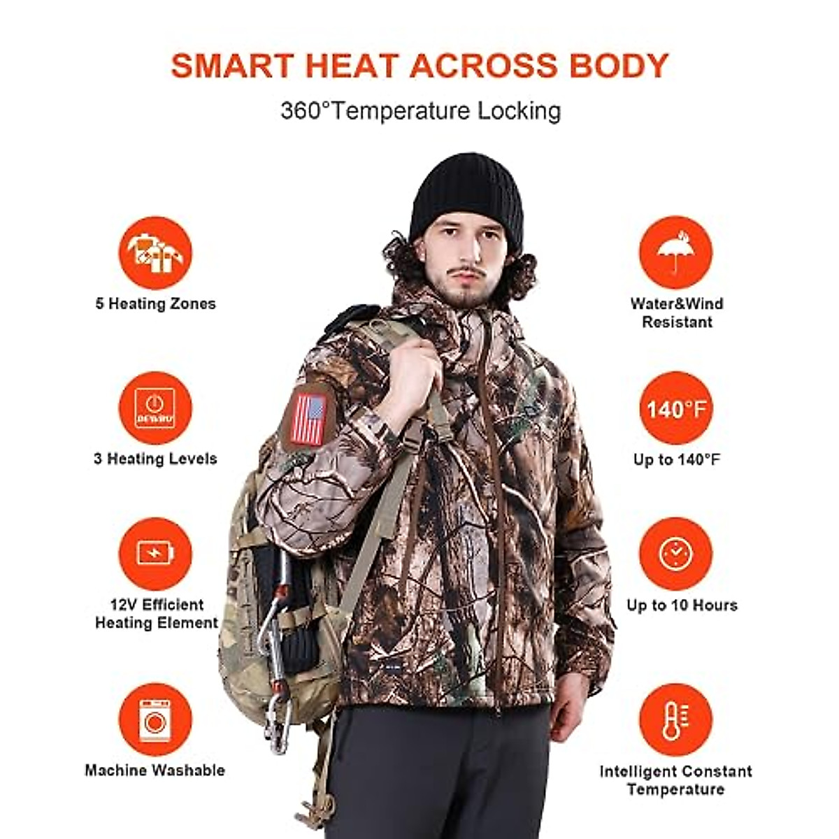 DEWBU Heated Jacket for Men with 12V Battery Pack Winter Outdoor Soft Shell Electric Heating Coat, Men's Tree, XL