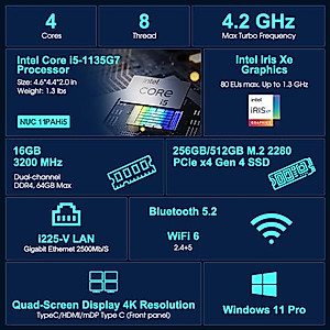 Intel NUC 11 NUC11PAHi5 16GB DDR4 RAM/256GB SSD,Win 11 Pro Mini PC,Core i5-1135G7 Processor 8M Cache, up to 4.20 GHz Mini Desktop Computers, Thunderbolt 3/Support 8K/Wifi 6/4K Quad Display/Bluetooth 5