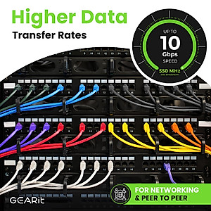 GearIT Cat 6 Ethernet Cable (50-Pack 1 Foot) Cat6 Network Patch, 10Gbps, RJ45, Snagless Cord, Gold-Plated Connectors, Internet for PC, TV, Tablet, Router, Printer, Servers, IT Data Center - Blue