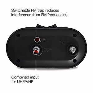 RCA Digital Signal Amplifier for Outdoor Antennas – Extremely Low Noise, UHF/VHF Amplification, Easy Install with Indoor Power Injector, Supports All TVs and Passive Outdoor TV Antennas (AMP2450E)