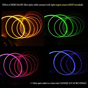AKEPO Ф0.06in(1.5mm)*16.4ft(5m) PMMA Plastic Side Glow Cable for Optical Fiber Light, Fiber Optic Lighting Decoration for Car Home Use Fiber Optic Light