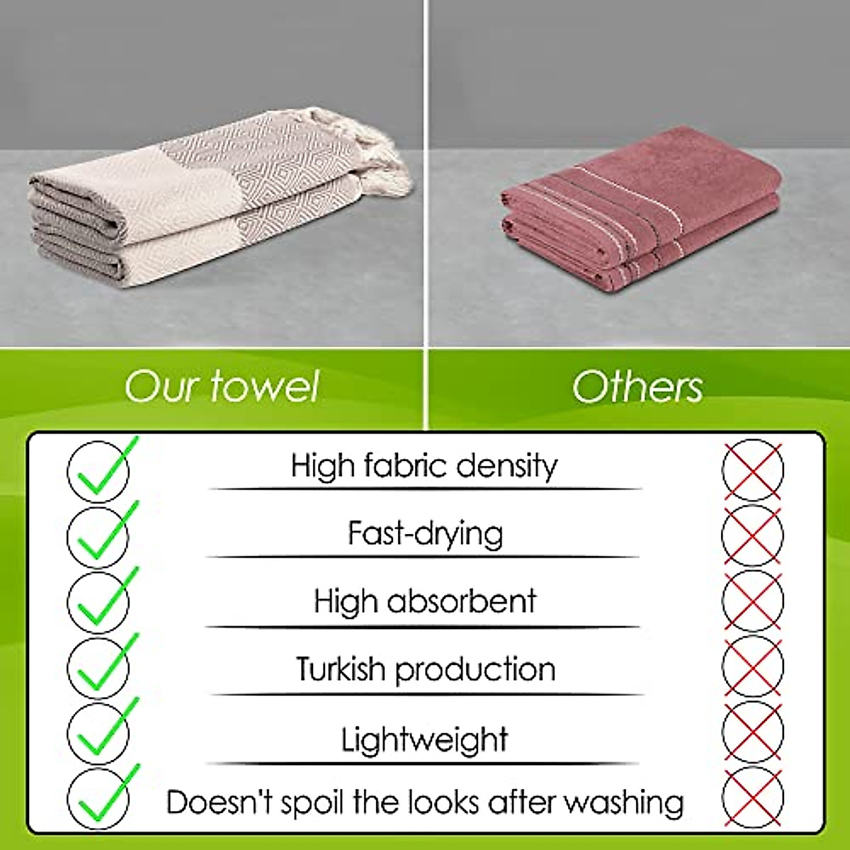 Hand Towels - Kitchen towels - Bathroom Decorative Towels - 100% Cotton Turkish Towels - Peshtemal Soft Towel for Face Hand Hair Home Tea Dishcloth Guests - Absorbent Quick Dry Towels Set of 2 (Beige)