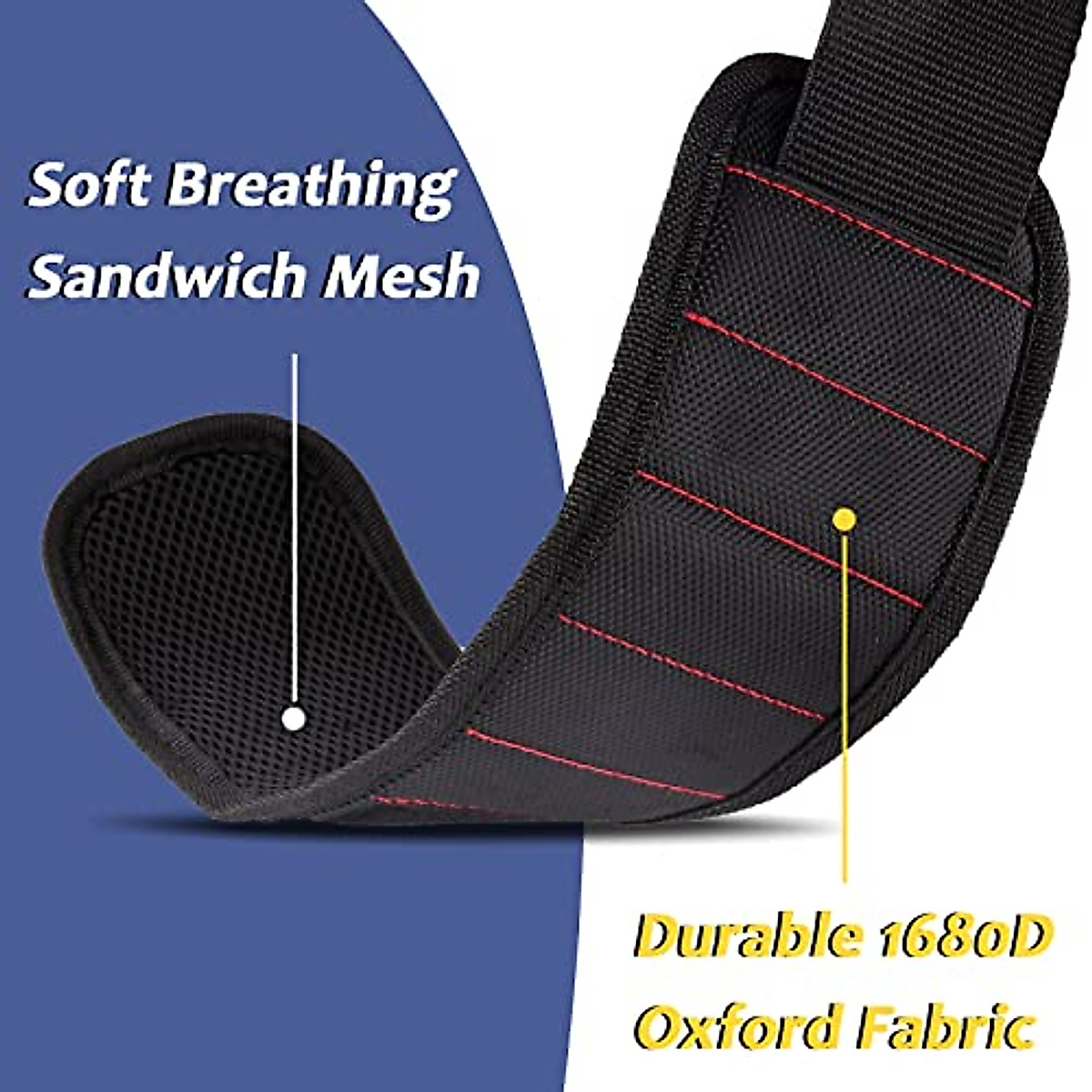 Magnetic Wristband, SURGEDO Magnetic Wrist Tool Holder with Strong Magnet for Screws, Also Includes Retractable Magnet Pick-Up Tool with LED, Small Gifts for Dad Men Husband