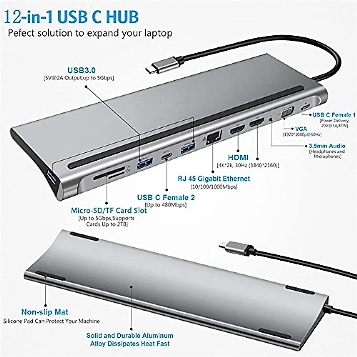 GPPZM 12 in 1 USB C Hub Laptop Docking Station Type-C to Dual HDMI-Compatible/VGA/USB 3.0 Hub/PD/RJ/Micro-SD/TF Card Dock Adapter