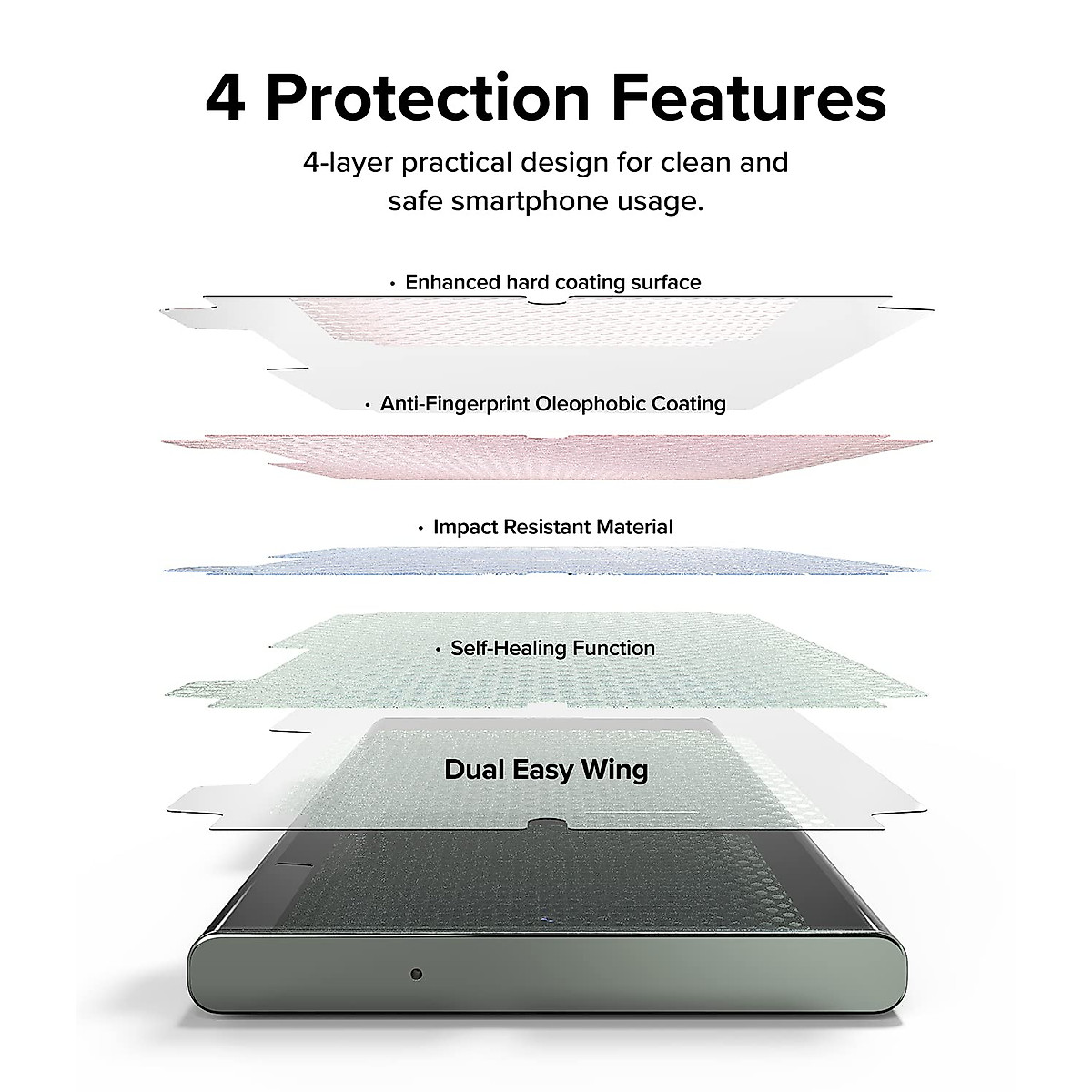 Ringke Dual Easy Wing [2 Pack] Compatible with Samsung Galaxy S23 Ultra 5G (2023), Premium Full Cover Film Case Friendly Screen Protector with Easy Application Kit