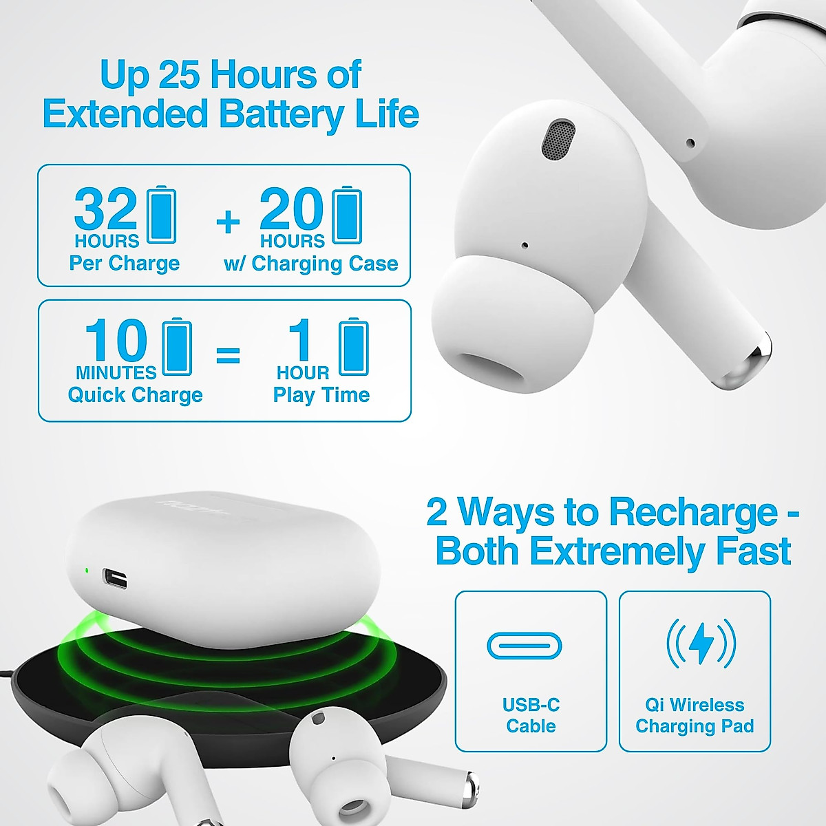 Naztech Xpods PRO - True Wireless Noise Cancelling Earbuds w/Touch Control, IPX4 Water-Resistant, HD Sound, Secure Fit for Sports, Gym Workouts & More, Includes Wireless Charging Case - White