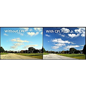 40.5mm Filter Kit (UV-CPL-FLD) for Sony Alpha ZV-E10, A5000, A5100, A6000, A6100, A6300, A6400, A6500, NEX-5TL, NEX-6 Camera with Sony 16-50mm, Alpha A7c with 28-60mm Lens