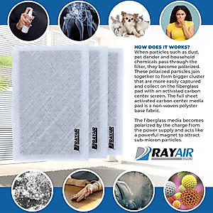 RAYAIR SUPPLY 22x25 Replacement Filter Pads Compatible with Dynamic Air Cleaner 22 x 25 Refills (3 Pack) White