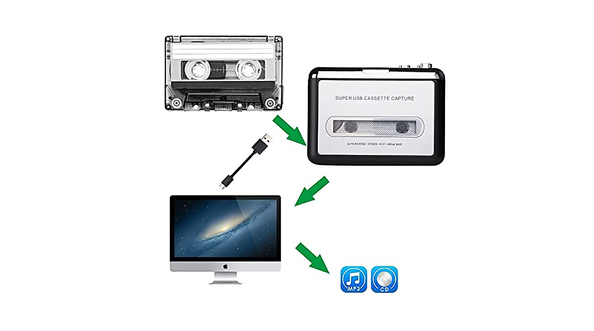 Portable USB Cassette Player & MP3 Converter - Digitize Tapes