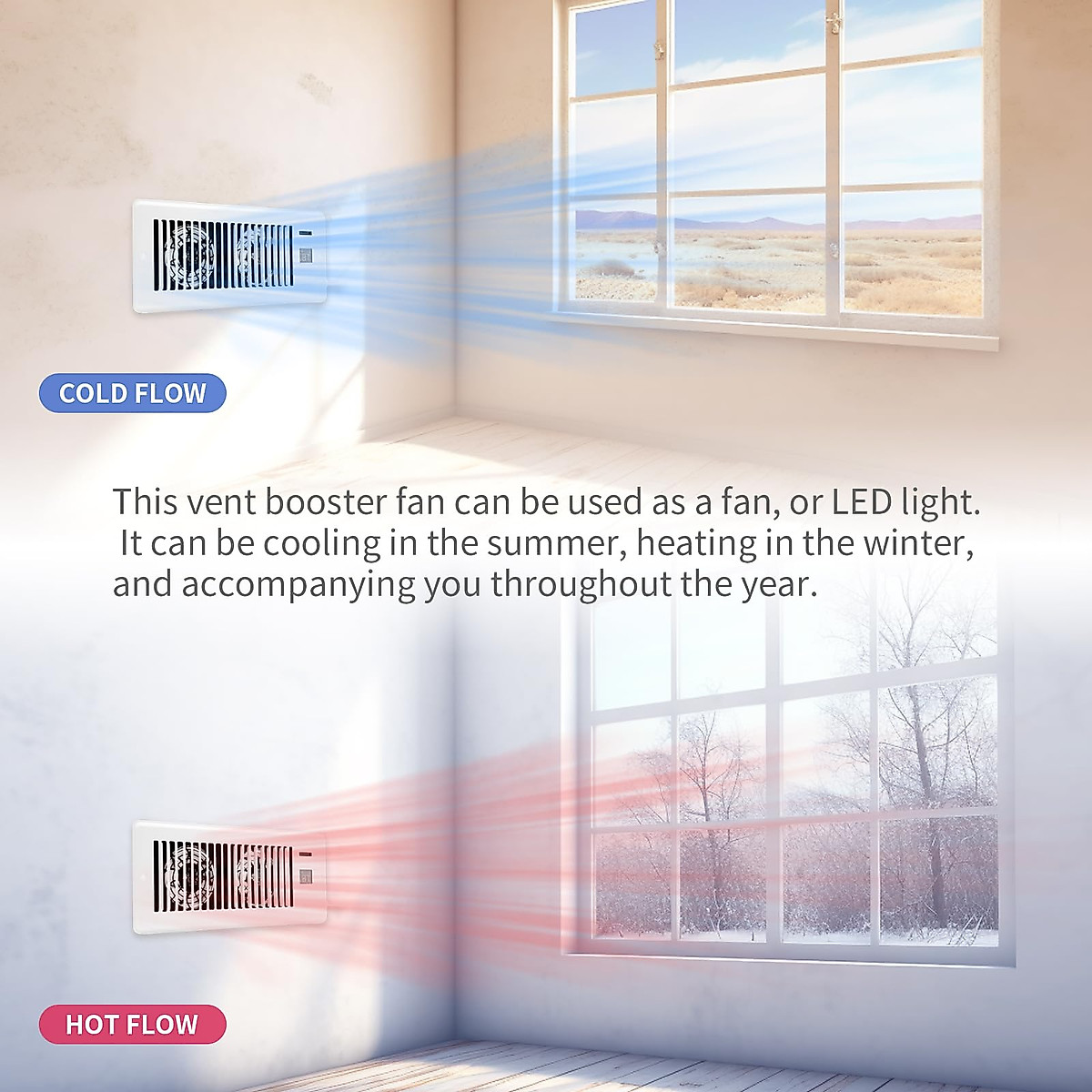 COZZIVITA 4 x12 in Ultra Quiet Register Booster Fan - Air Vent Fan Booster with Smart Thermostat to Fast Heating and Cooling Room, White（Vent Size : 5.71'' x 13.78''）