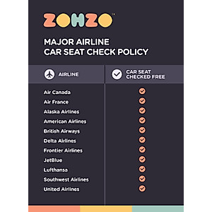 Zohzo Car Seat Travel Bag — Adjustable, Padded Backpack for Car Seats — Car Seat Travel Tote (Gray with Black Trim)