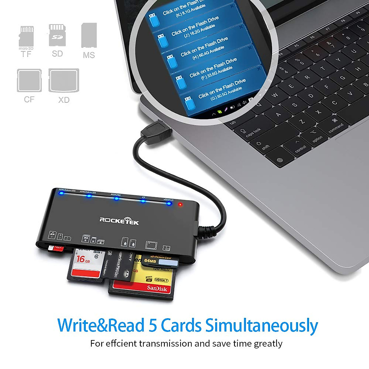 USB3.0 Multi-Card Reader, SD/TF/CF/Micro SD/XD/MS 7 in 1 Fast 5Gbps Memory Card Reader/Writer/Hub for SD SDXC SDHC CF CFI TF Micro SD Micro SDXC Micro SDHC MS MMC UHS-I Cards,for Windows/Linux/Mac OS