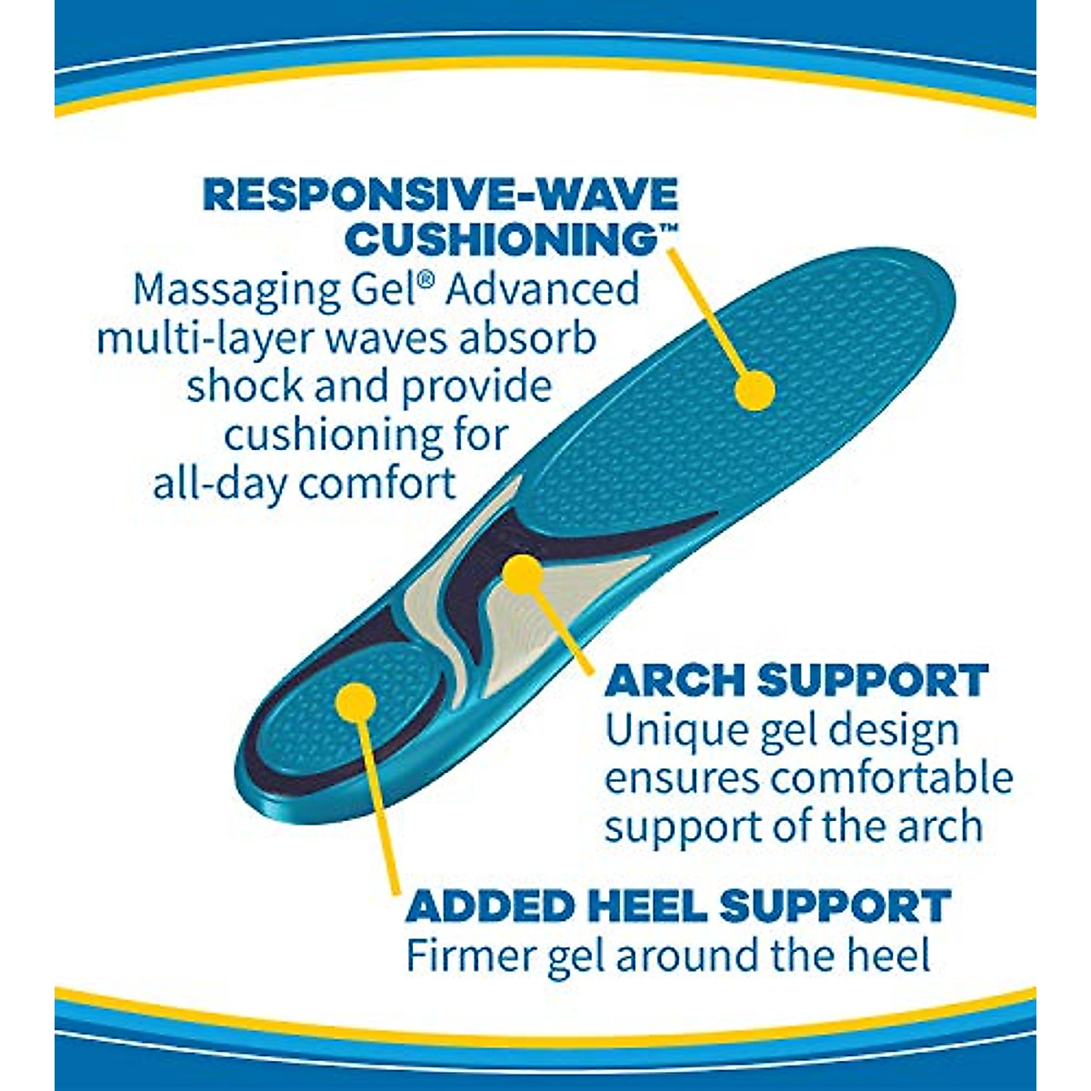 Dr. Scholl’s Comfort and Energy Massaging Gel Insoles, Men’s Size 8-14, 1 Pair