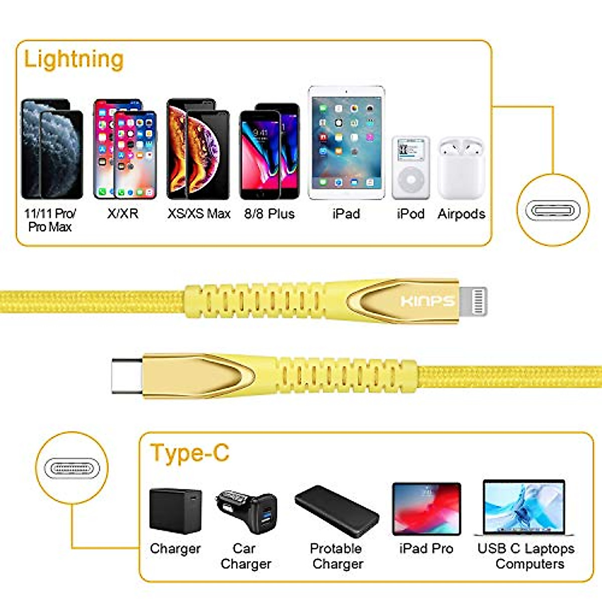 KINPS MFI Certified (10ft/3m) USB C to Lightning Fast Charging Cable Compatible with iPhone 12 Pro Max/12 Pro/12/11Pro/11 Pro Max/X/XS, Supports Power Delivery(for Use with Type C Chargers), Yellow