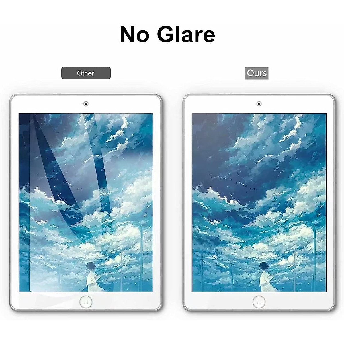 XIRON Paper Screen Protector Compatible with iPad 6th/5th Generation (9.7-Inch,2018/2017), iPad Air 1,iPad Air 2,iPad Pro 9.7 inch, Matte PET Film Anti-Glare Screen Protector for Drawing, Writing