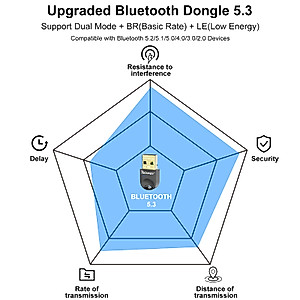 USB Bluetooth Adapter 5.3 for Desktop PC, Plug & Play Mini Bluetooth EDR Dongle Receiver & Transmitter for Laptop Computer Bluetooth Headphones Keyboard Mouse Speakers Printer Windows 11/10/8.1