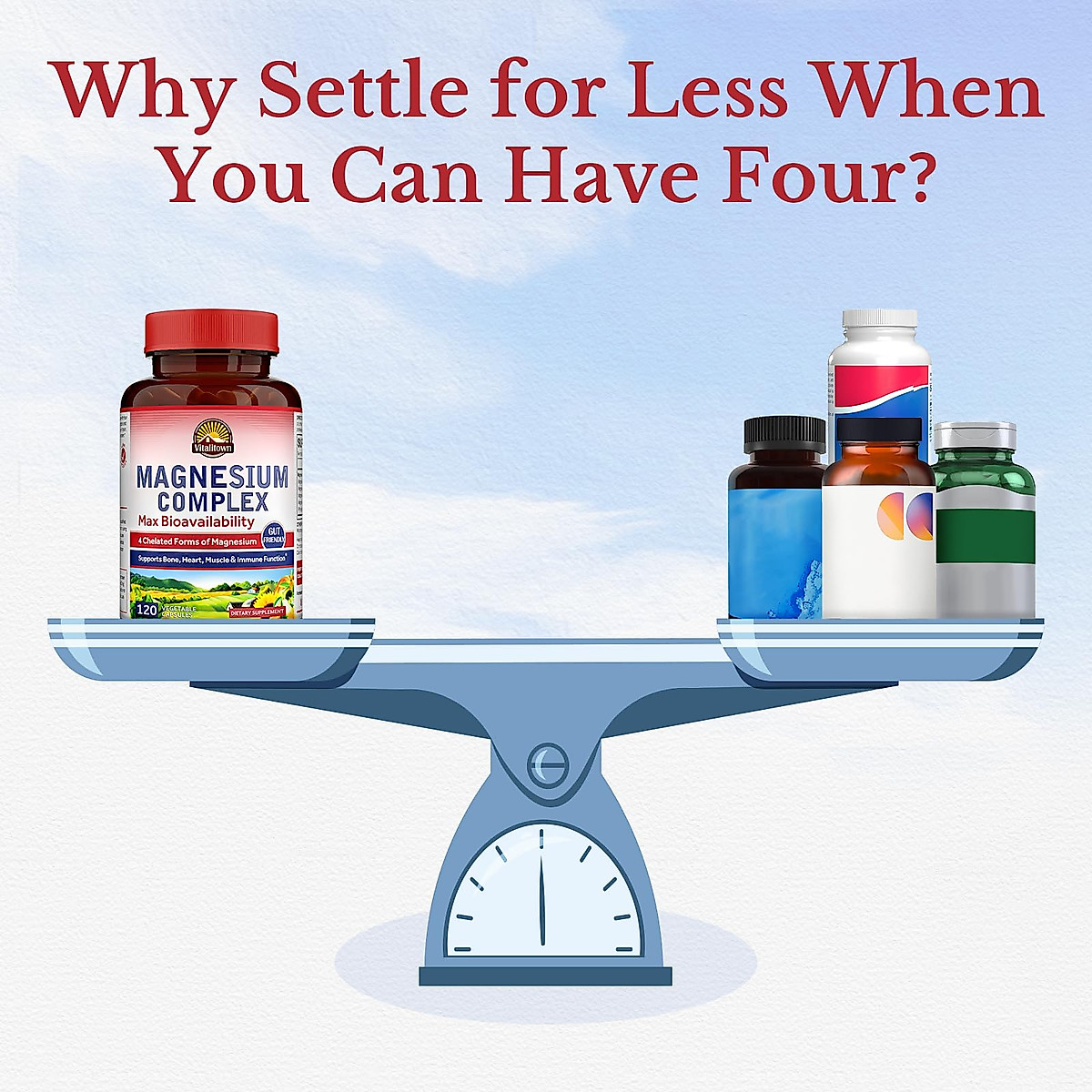 Vitalitown Magnesium Complex Supplement 500mg - Maximized Absorption Chelated Magnesium Glycinate, Malate, Taurate & Citrate - Vegan Non-GMO Magnesium 120 Capsules for Sleep, Muscle, Energy & Heart