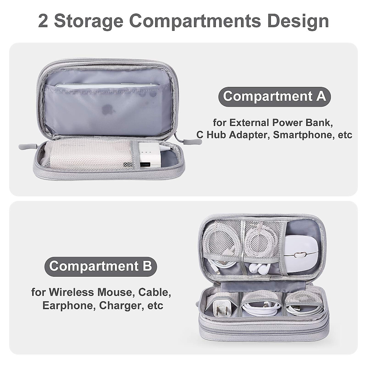 Bevegekos Small Cable Organizer Bag, Charger Organizer Case Pouch for Travel Accessories & Electronics (Small, Light Grey)