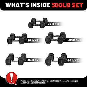 PAPABABE HEX Dumbbell Set, Rubber Encased Home Gym Dumbbells, Exercise & Fitness Weights Dumbbells Set of 2 for Women & Men, Hand Weight for Strength Training (A Pair of 20 25 30 35 40 LB Dumbbell)