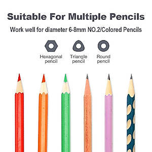 Pencil Sharpeners Electric Pencil Sharpener, Battery Operated Pencil Sharpener for Kids Artists Adults, Automatic Sharpen for 2B/HB/Colored Pencils, Portable Pencil Sharpener for Classroom Office Home