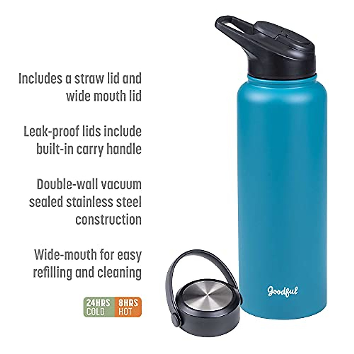 Goodful Double Wall Vacuum Sealed, Insulated Water Bottle with Two Interchangeable Lids, Sipping or Chugging Lids, Leak-Proof, Wide Mouth for Drinking and Cleaning, 40 Oz, Teal