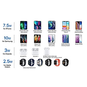 Wireless Charging Station, 3 in 1 Fast Charging Dock for iPhone 14/13/12/11/Pro/X/Max/XS/XR/8/Plus, Apple Watch7/6/5/4/3/2/SE, for Airpods 3/2/Pr0 Wireless Charging Station for Apple (Pink)