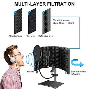 Aokeo Studio Recording Microphone Isolation Shield with Pop Filter & Tripod Stand, High Density Absorbent Foam to Filter Vocal, Foldable Sound Shield for Blue Yeti and Condenser Microphones