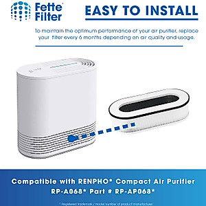 Fette Filter - RP-AP068 Replacement Filter, Compatible with RENPHO Air Purifier RP-AP068 RP-AP068W RP-AP068B RP-AP068-F2 Filter, 3-in-1 H13 Grade True HEPA Filters - Pack of 2