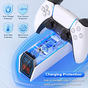 heclynis PS5 Charging Station, Fast PS5 Controller Charger with 5V/3A Adapter, Dual PS5 Controller Charger Station for Dualsense/DualSense Edge