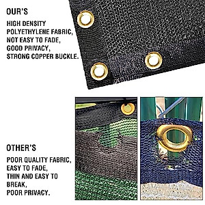 E&K Sunrise 8' x 25' Privacy Fence Screen with Grommets, Outdoor Windscreen Fence Covering Privacy Screen UV Blockage for Backyard Garden Patio, Zip Ties Included (Black)