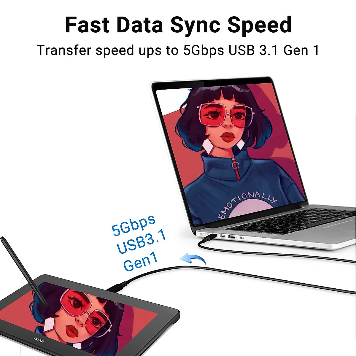 UGEE USB C to USB-C Cable 5FT Support 3 in 1 Type C Fast Charging Cable，Video Data Transfer Compatible U1200/U1600 Drawing Tablet with Screen