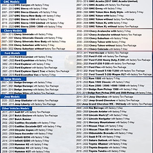 MECMO OEM Style Replacement USCAR Connector Wiring Harness, Universal 7 Pin Trailer Plug Truck Side, Splice-in Multi-Tow Factory 7 Way Towing Hitch Wire for Ford, GM, Chevy Silverado, GMC Sierra Dodge