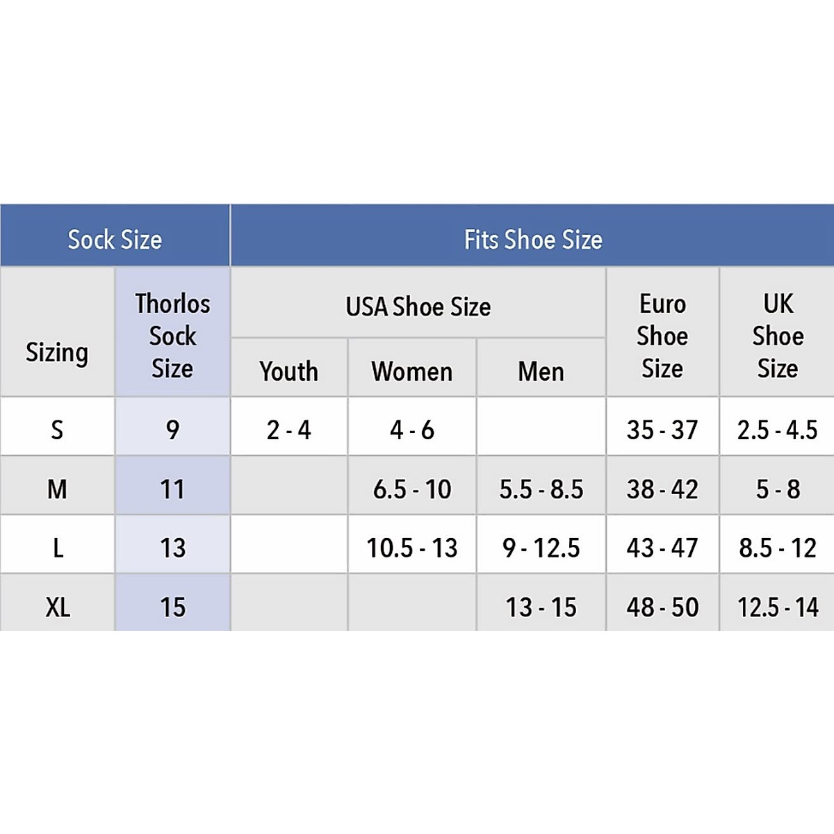 Thorlos KX Max Cushion Hiking Crew Socks, Dark Blue (3 Pairs), X-Large