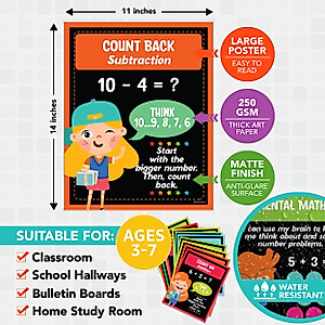 Decorably 20 Chalkboard Math Posters for Elementary School, 11x14in Matte-Laminated Educational Decor