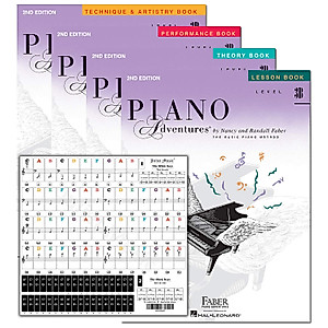 Piano Adventures Level 3B Learning Set By Nancy Faber - Lesson, Theory, Performance, Technique & Artistry Books & Juliet Music Piano Keys 88/61/54/49 Full Set Removable Sticker