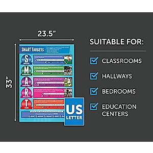 Daydream Education SMART Targets | PE Posters | Laminated Gloss Paper measuring 33” x 23.5” | Physical Education Charts for the Classroom | Education Charts