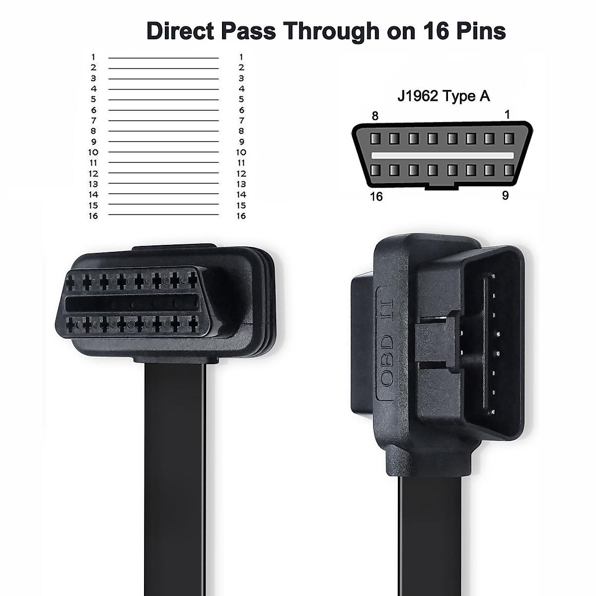 DCHAV 16 Pin OBD2 Splitter Extension Cable OBD Adapter Extender Cord Flat Ribbon OBDII Male to 2 Female Right Angle ODB II Harness 2ft for Auto Car Diagnostic Scan Tool GPS Bluetooth Reader