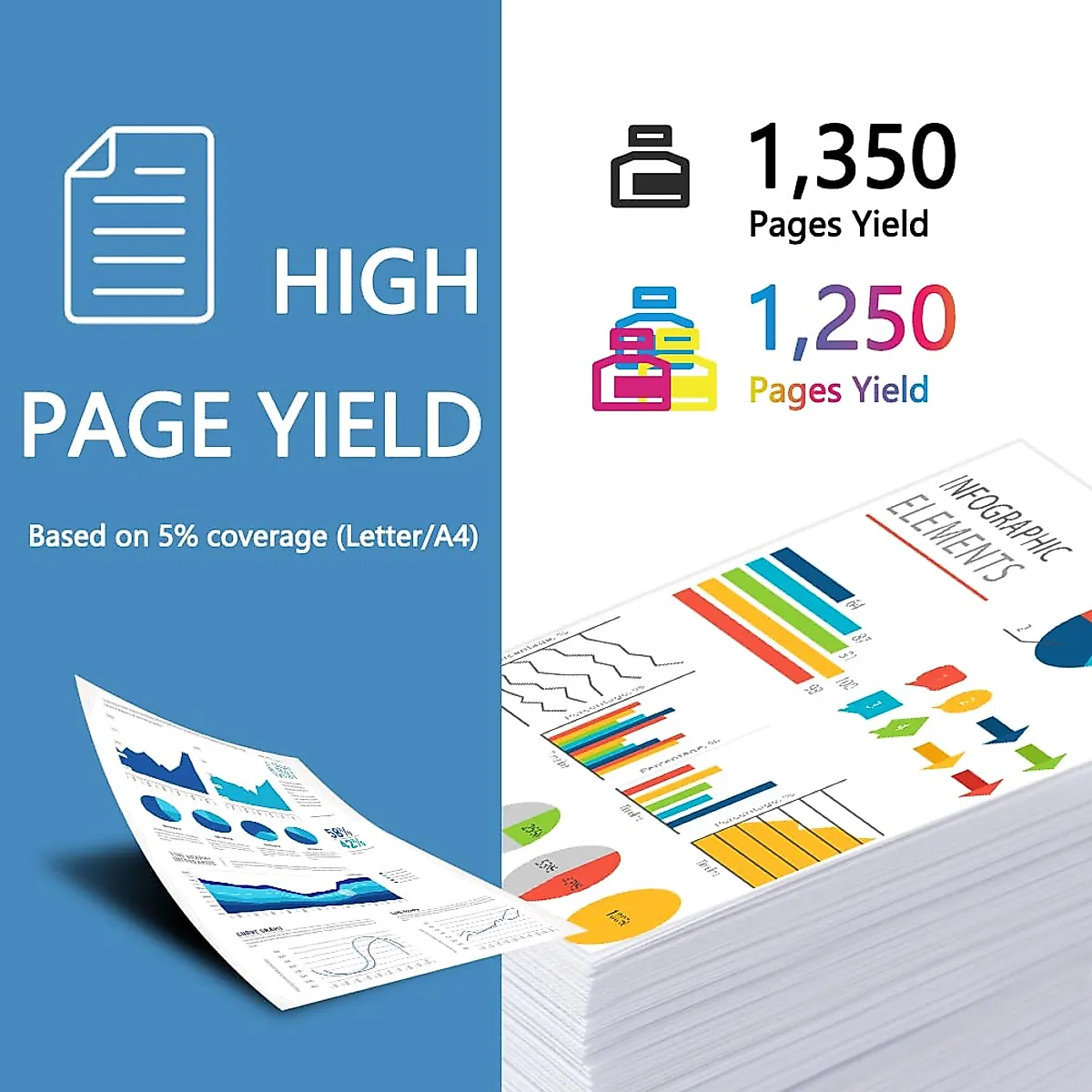 MxVol 206A Toner Cartridges 4 Pack【Pantented Chip】 Compatible Replacement for HP 206A 206X W2110A W2110X for Laserjet Pro MFP M283fdw M283cdw M255dw M282nw M283 M255 M282 Series Printer Ink (4 Pack)