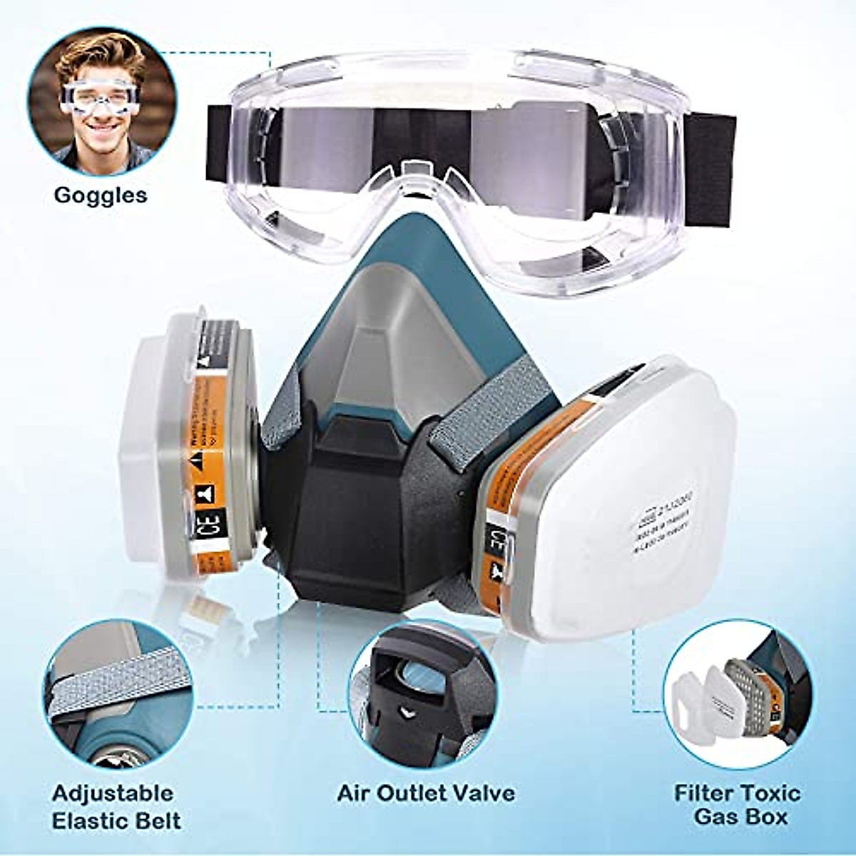 TANGS Half-Facepiece Reusable Respirator Cover Set， Professional Organic Steam Respirator Widely Used in Organic Gas, Paint Spray, Chemical, Woodworking