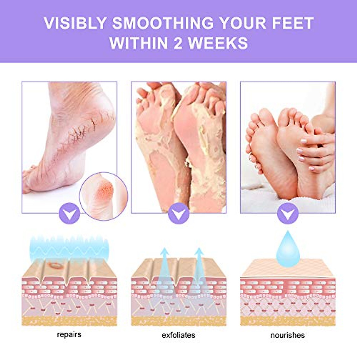 YING HUA XING Foot Mask, Dry Feet Skin Remover Mask, Foot Skin Peeling Mask Large, Foot Masks For Dry Cracked Feet- Lavender 3 Pack