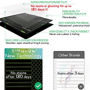Magnetic Chore Chart for Kids Multiple Kids 3 Responsibility Charts & 1 Menu Board, Chore Chart for Teenagers Behavior Chart for Kids at Home, Dry Erase Chore Chart for Fridge Homeschool Supplies