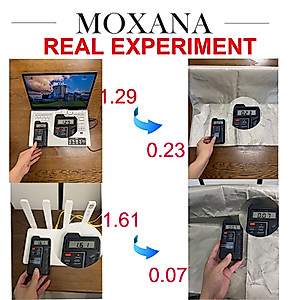 MOXONA Faraday Fabric Kit (44"W × 36"L Fabric + 36"L Tape).Multi-Purpose Conductive Cloth.Premium Soft Material Easy to Cut for DIY Faraday Bags